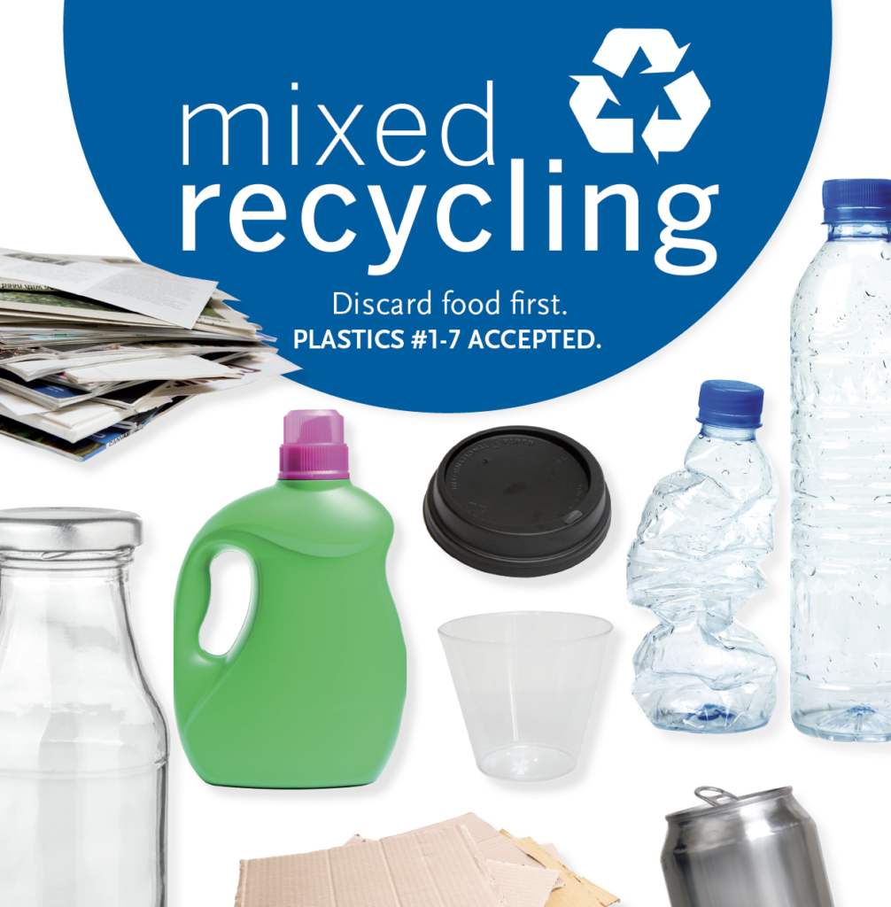 Circular Economy & Zero Waste - Sustainability · Sustainability ...