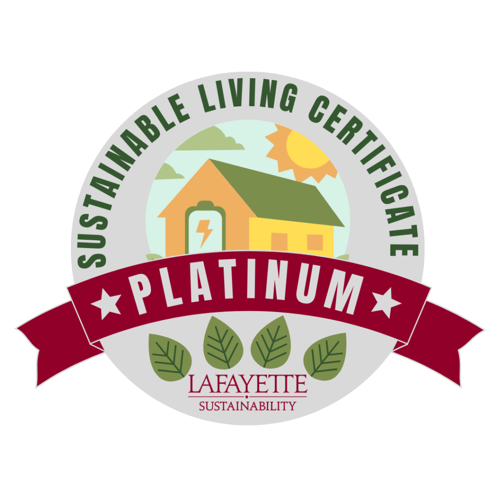 Sustainable Living Certificate - Sustainability · Sustainability ...
